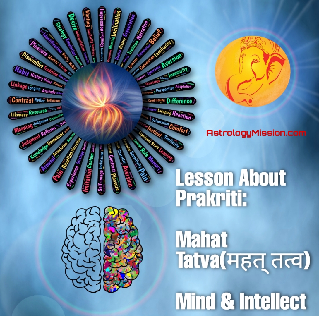 Mahat Tatva(महत् तत्व): Buddhi in Vedas,Means, Types & Wisdom to life
